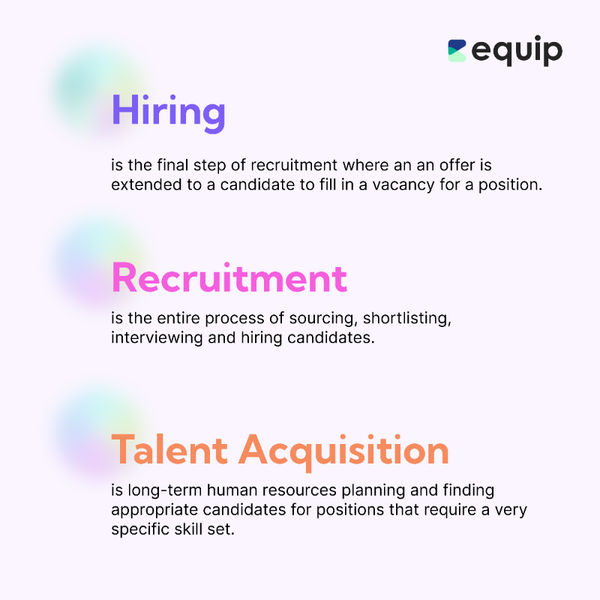 Hiring, Recruitment, and Talent Acquisition: Differences Explained