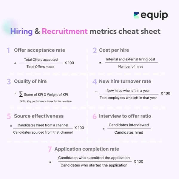 Hiring, Recruitment, and Talent Acquisition: Differences Explained